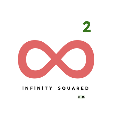 Infinity Squared Mathematics